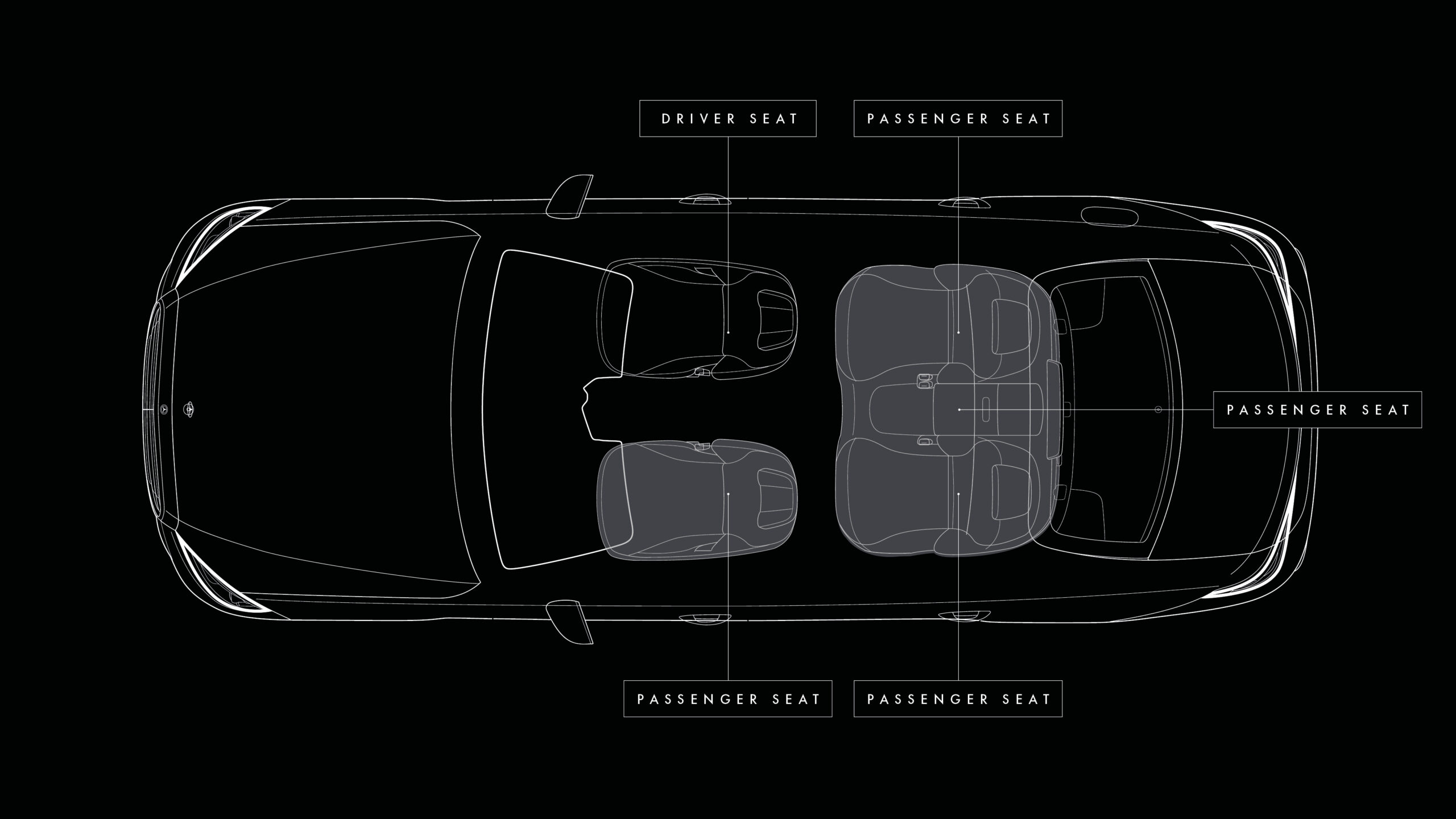 Mercedes S Class Chauffeur in London | Luxury Travel by OUNO