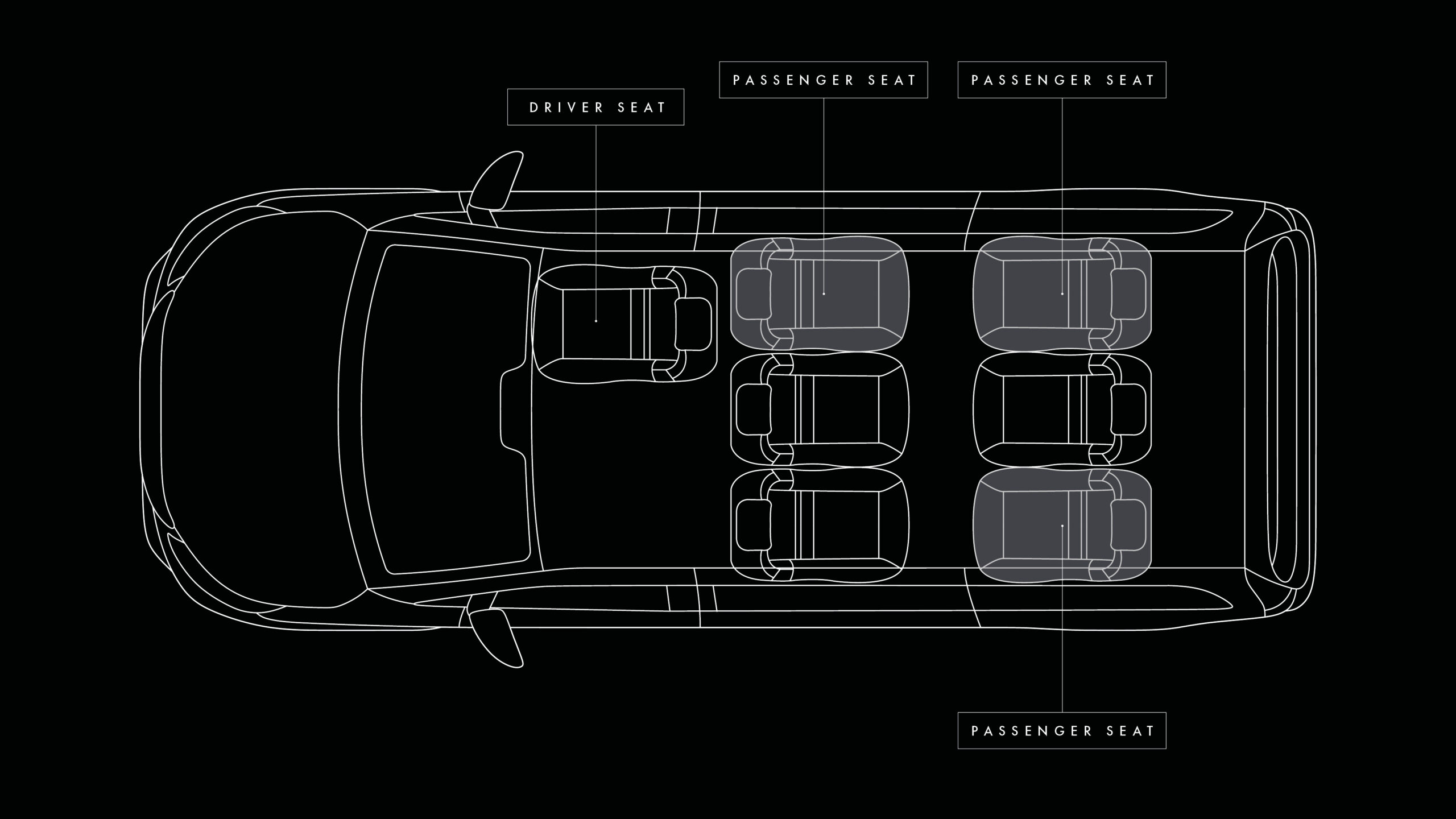 Mercedes V Class Chauffeur in London | OUNO Executive Travel